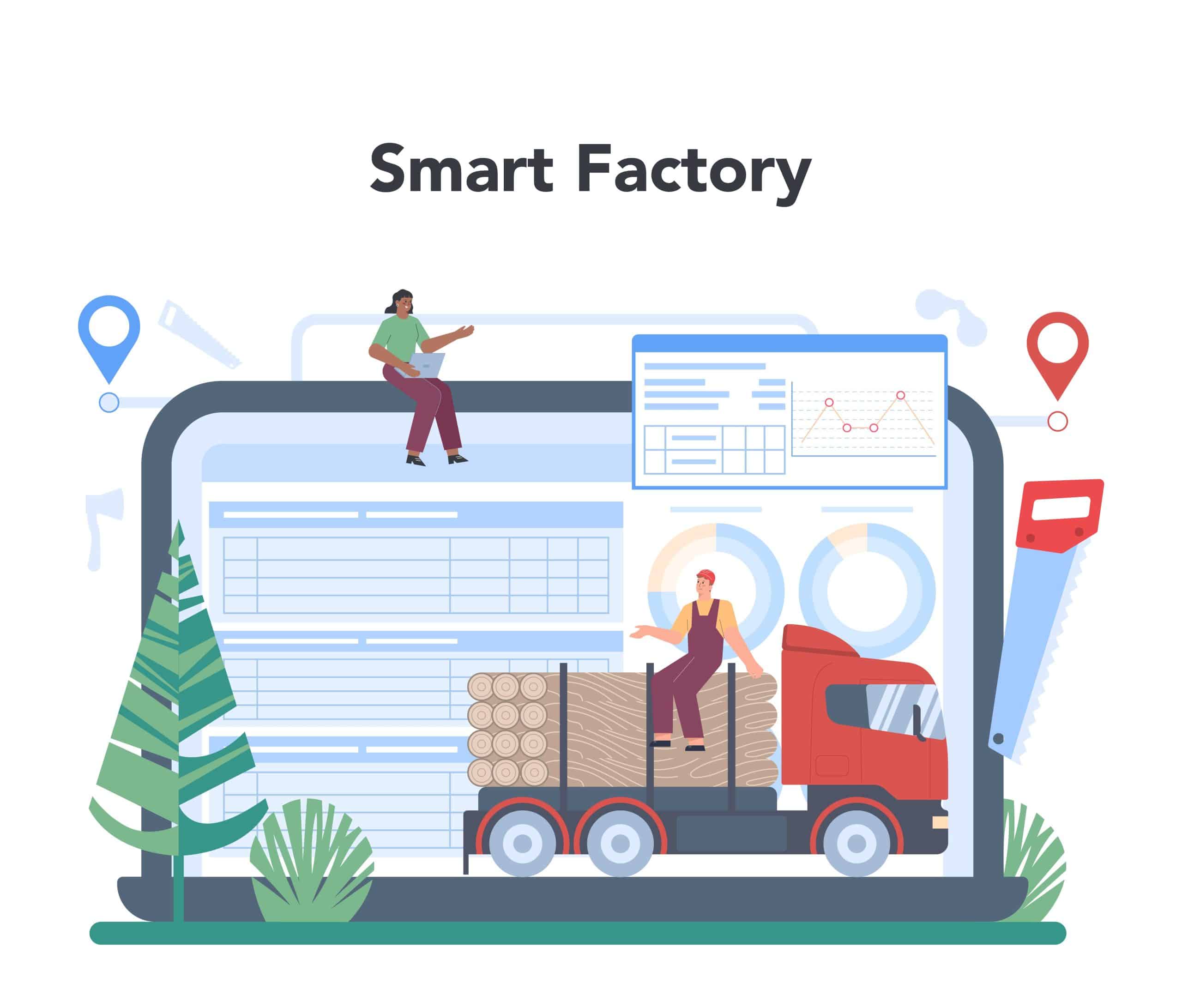 Sustainable Warehousing Tech - Symphony